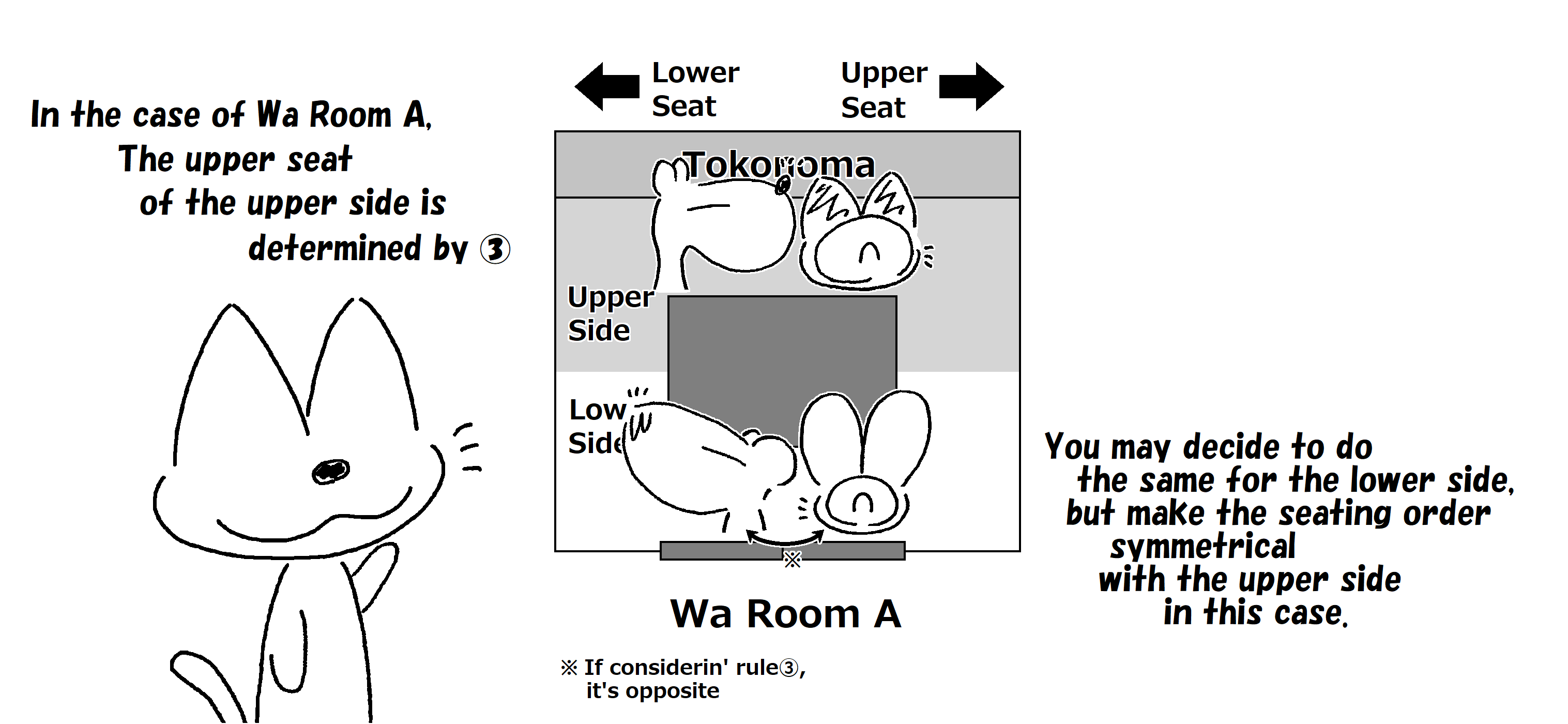 Upper seat / Lower seat ｜ Epic Japan is for you who are interested in ...